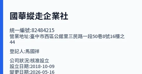 國華縱走企業社的照片-統編 82484215(臺中市) 公司登記資料與營業項目詳細圖表