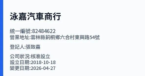 泳嘉汽車商行的照片-統編 82484622(雲林縣) 公司登記資料與營業項目詳細圖表