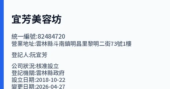 宜芳美容坊的照片-統編 82484720(雲林縣) 公司登記資料與營業項目詳細圖表