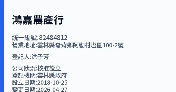 鴻嘉農產行的照片-統編 82484812(雲林縣) 公司登記資料與營業項目詳細圖表
