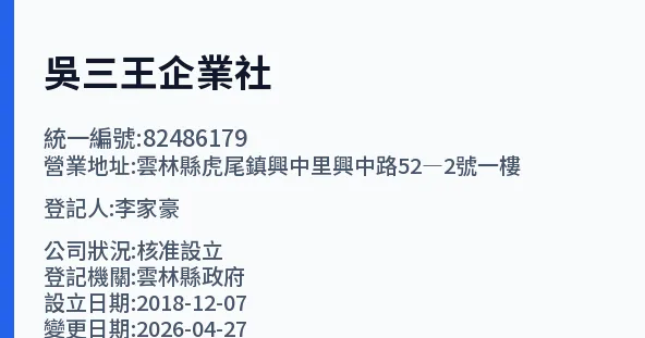 吳三王企業社的照片-統編 82486179(雲林縣) 公司登記資料與營業項目詳細圖表