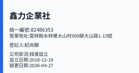 鑫力企業社的照片-統編 82486353(雲林縣) 公司登記資料與營業項目詳細圖表
