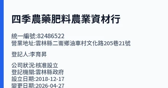 四季農藥肥料農業資材行的照片-統編 82486522(雲林縣) 公司登記資料與營業項目詳細圖表