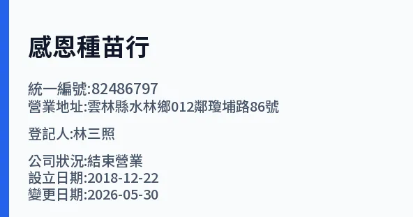 感恩種苗行的照片-統編 82486797(雲林縣) 公司登記資料與營業項目詳細圖表