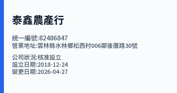 泰鑫農產行的照片-統編 82486847(雲林縣) 公司登記資料與營業項目詳細圖表