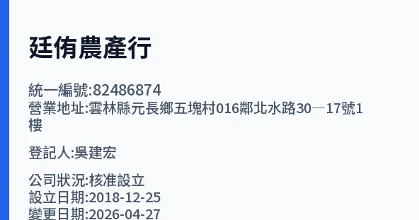 廷侑農產行的照片-統編 82486874(雲林縣) 公司登記資料與營業項目詳細圖表
