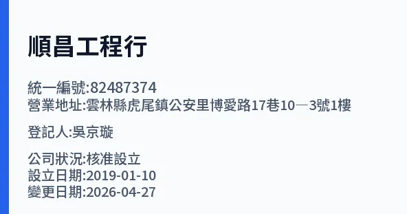 順昌工程行的照片-統編 82487374(雲林縣) 公司登記資料與營業項目詳細圖表