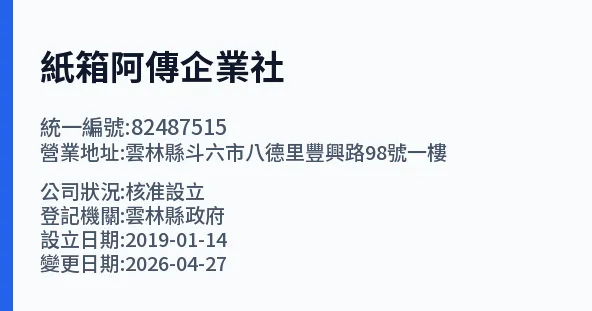 紙箱阿傳企業社的照片-統編 82487515(雲林縣) 公司登記資料與營業項目詳細圖表