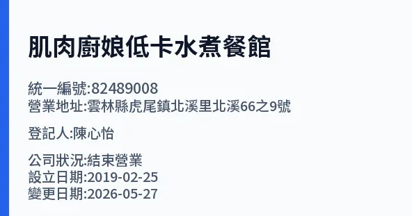 肌肉廚娘低卡水煮餐館的照片-統編 82489008(雲林縣) 公司登記資料與營業項目詳細圖表