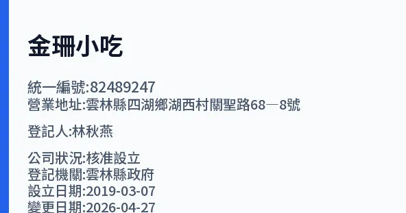 金珊小吃的照片-統編 82489247(雲林縣) 公司登記資料與營業項目詳細圖表