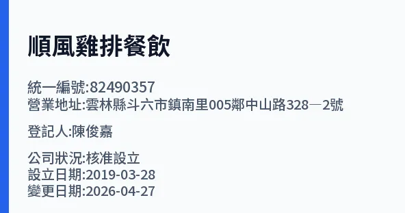 順風雞排餐飲的照片-統編 82490357(雲林縣) 公司登記資料與營業項目詳細圖表