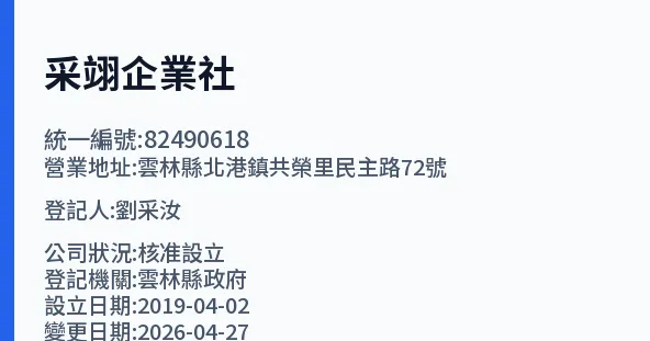 采翊企業社的照片-統編 82490618(雲林縣) 公司登記資料與營業項目詳細圖表