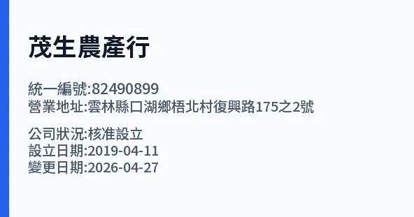 茂生農產行的照片-統編 82490899(雲林縣) 公司登記資料與營業項目詳細圖表