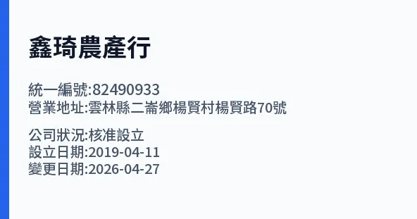 鑫琦農產行的照片-統編 82490933(雲林縣) 公司登記資料與營業項目詳細圖表