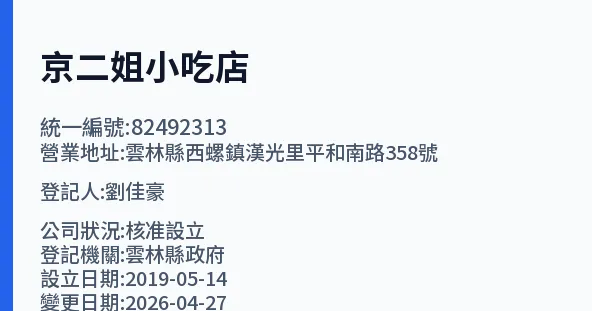京二姐小吃店的照片-統編 82492313(雲林縣) 公司登記資料與營業項目詳細圖表