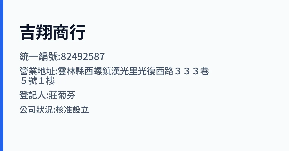 吉翔商行 - 統編 82492587(雲林縣) 公司登記資料與營業項目詳細圖表