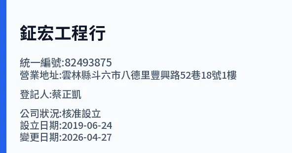 鉦宏工程行的照片-統編 82493875(雲林縣) 公司登記資料與營業項目詳細圖表