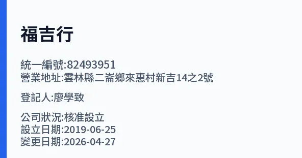 福吉行的照片-統編 82493951(雲林縣) 公司登記資料與營業項目詳細圖表