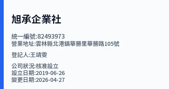 旭承企業社的照片-統編 82493973(雲林縣) 公司登記資料與營業項目詳細圖表