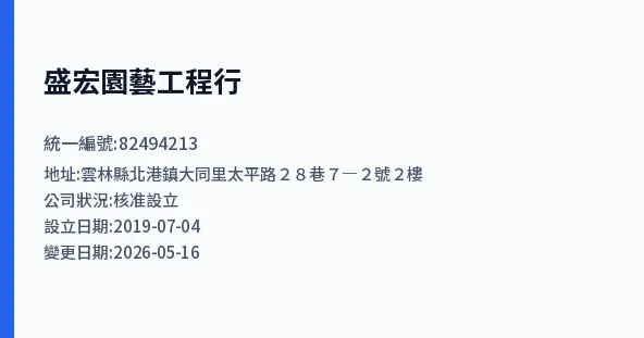 盛宏園藝工程行的照片-統編 82494213(雲林縣) 公司登記資料與營業項目詳細圖表