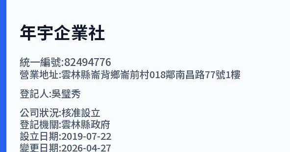 年宇企業社的照片-統編 82494776(雲林縣) 公司登記資料與營業項目詳細圖表