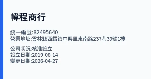 幃程商行的照片-統編 82495640(雲林縣) 公司登記資料與營業項目詳細圖表
