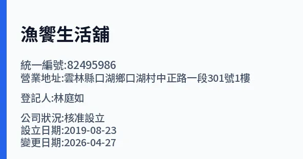 漁饗生活舖的照片-統編 82495986(雲林縣) 公司登記資料與營業項目詳細圖表