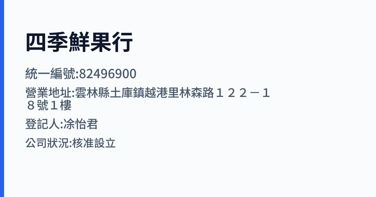 四季鮮果行 - 統編 82496900(雲林縣) 公司登記資料與營業項目詳細圖表