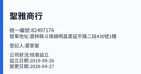 聖雅商行的照片-統編 82497176(雲林縣) 公司登記資料與營業項目詳細圖表