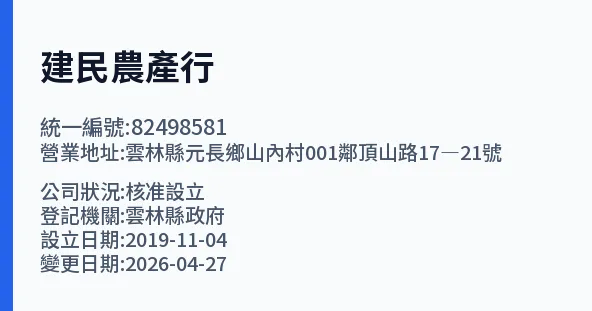 建民農產行的照片-統編 82498581(雲林縣) 公司登記資料與營業項目詳細圖表