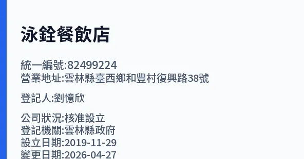泳銓餐飲店的照片-統編 82499224(雲林縣) 公司登記資料與營業項目詳細圖表