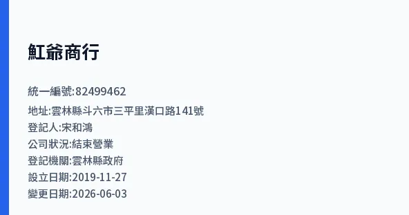 魟爺商行的照片-統編 82499462(雲林縣) 公司登記資料與營業項目詳細圖表