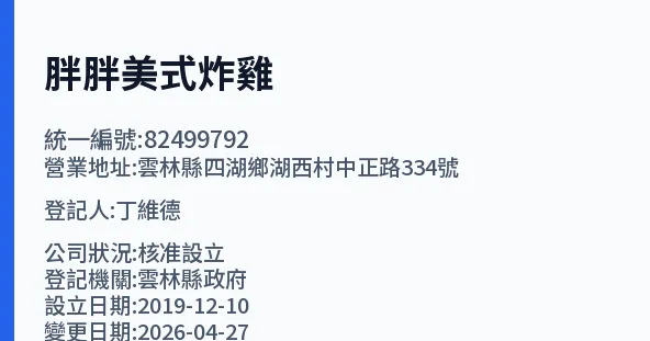 胖胖美式炸雞的照片-統編 82499792(雲林縣) 公司登記資料與營業項目詳細圖表