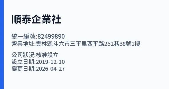 順泰企業社的照片-統編 82499890(雲林縣) 公司登記資料與營業項目詳細圖表