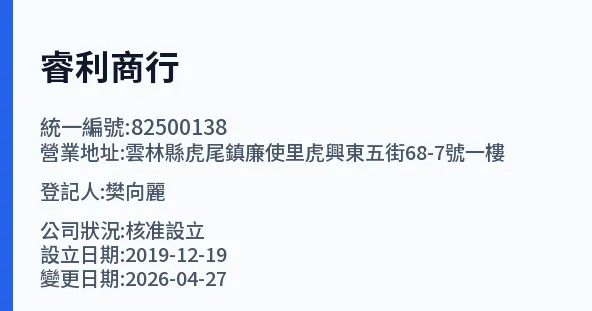睿利商行的照片-統編 82500138(雲林縣) 公司登記資料與營業項目詳細圖表