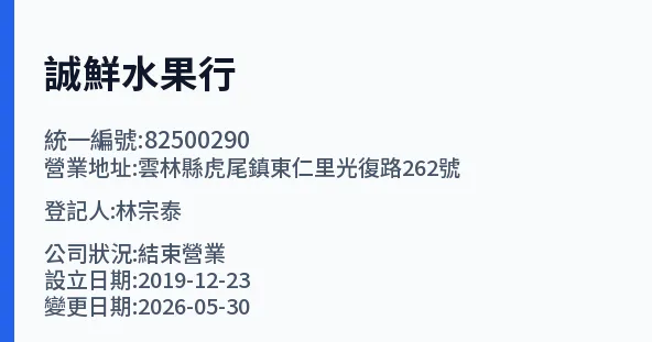 誠鮮水果行的照片-統編 82500290(雲林縣) 公司登記資料與營業項目詳細圖表
