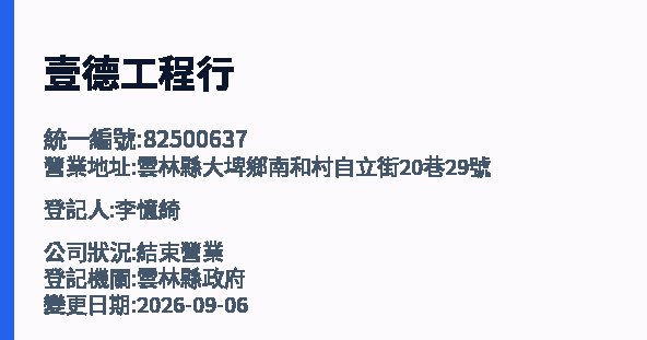壹德工程行的照片-統編 82500637(雲林縣) 公司登記資料與營業項目詳細圖表