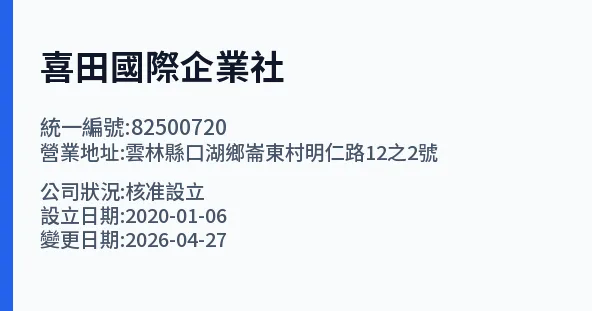 喜田國際企業社的照片-統編 82500720(雲林縣) 公司登記資料與營業項目詳細圖表