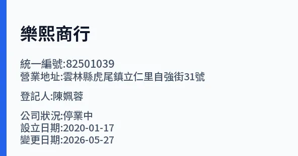 樂熙商行的照片-統編 82501039(雲林縣) 公司登記資料與營業項目詳細圖表