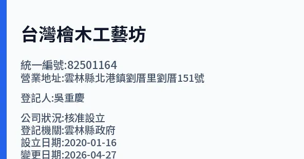 台灣檜木工藝坊的照片-統編 82501164(雲林縣) 公司登記資料與營業項目詳細圖表