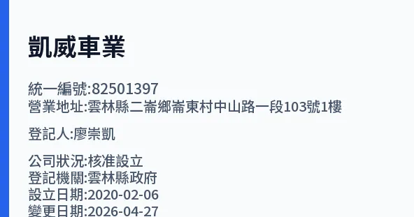 凱威車業的照片-統編 82501397(雲林縣) 公司登記資料與營業項目詳細圖表