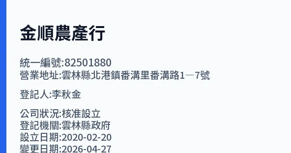 金順農產行的照片-統編 82501880(雲林縣) 公司登記資料與營業項目詳細圖表