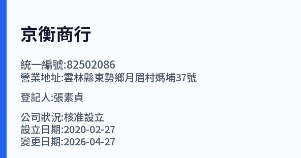 京衡商行的照片-統編 82502086(雲林縣) 公司登記資料與營業項目詳細圖表