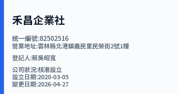 禾昌企業社的照片-統編 82502516(雲林縣) 公司登記資料與營業項目詳細圖表