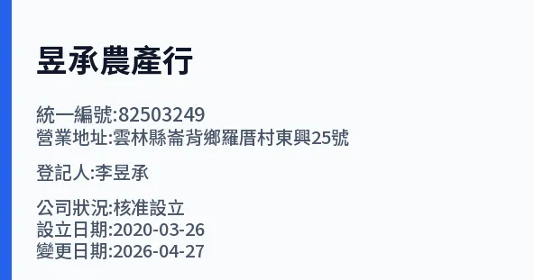 昱承農產行的照片-統編 82503249(雲林縣) 公司登記資料與營業項目詳細圖表