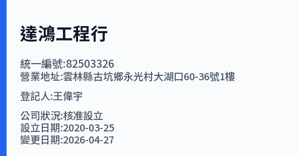達鴻工程行的照片-統編 82503326(雲林縣) 公司登記資料與營業項目詳細圖表