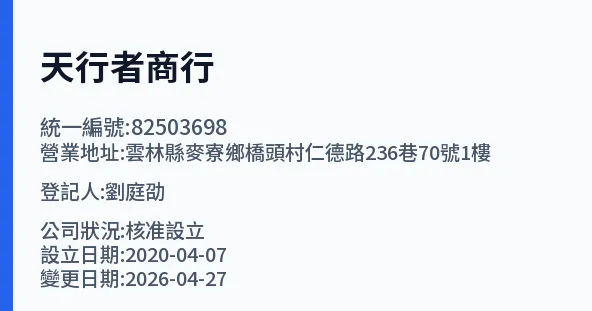 天行者商行的照片-統編 82503698(雲林縣) 公司登記資料與營業項目詳細圖表