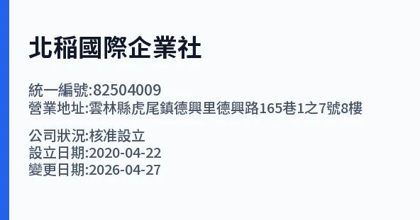 北稲國際企業社的照片-統編 82504009(雲林縣) 公司登記資料與營業項目詳細圖表