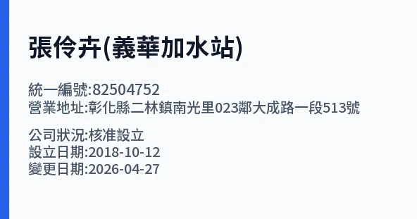 張伶卉(義華加水站)的照片-統編 82504752(彰化縣) 公司登記資料與營業項目詳細圖表