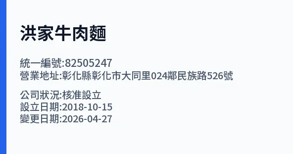 洪家牛肉麵的照片-統編 82505247(彰化縣) 公司登記資料與營業項目詳細圖表